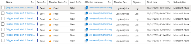 Monitoring failed login attempts to your Azure Virtual Machines