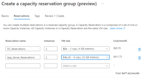 What are On-demand capacity reservations?
