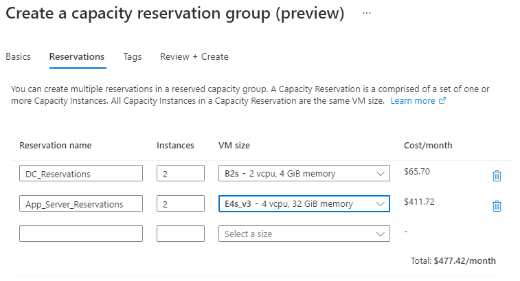 What are On-demand capacity reservations?