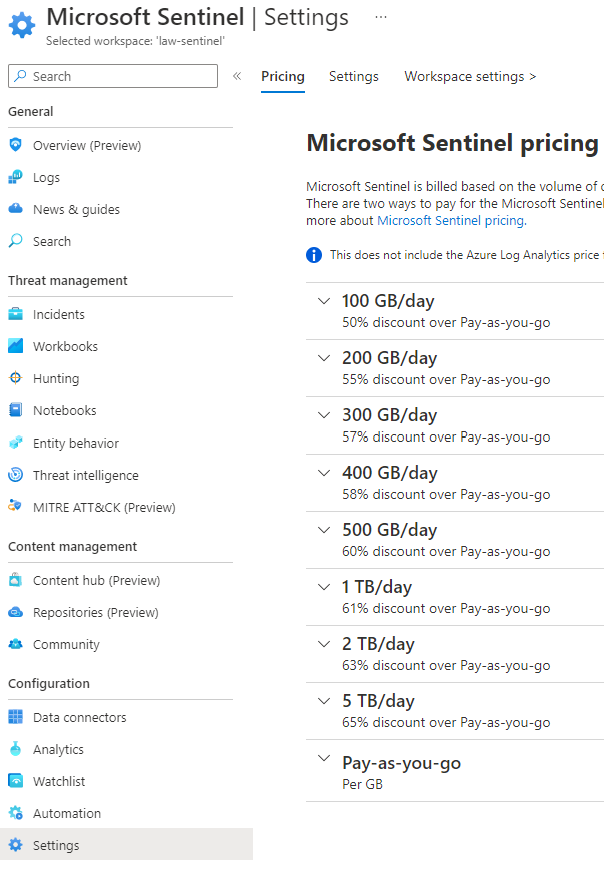 Getting started with Microsoft Sentinel