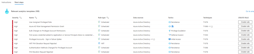 Getting started with Microsoft Sentinel