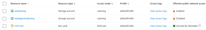 Exploring Network Security Perimeters in Azure